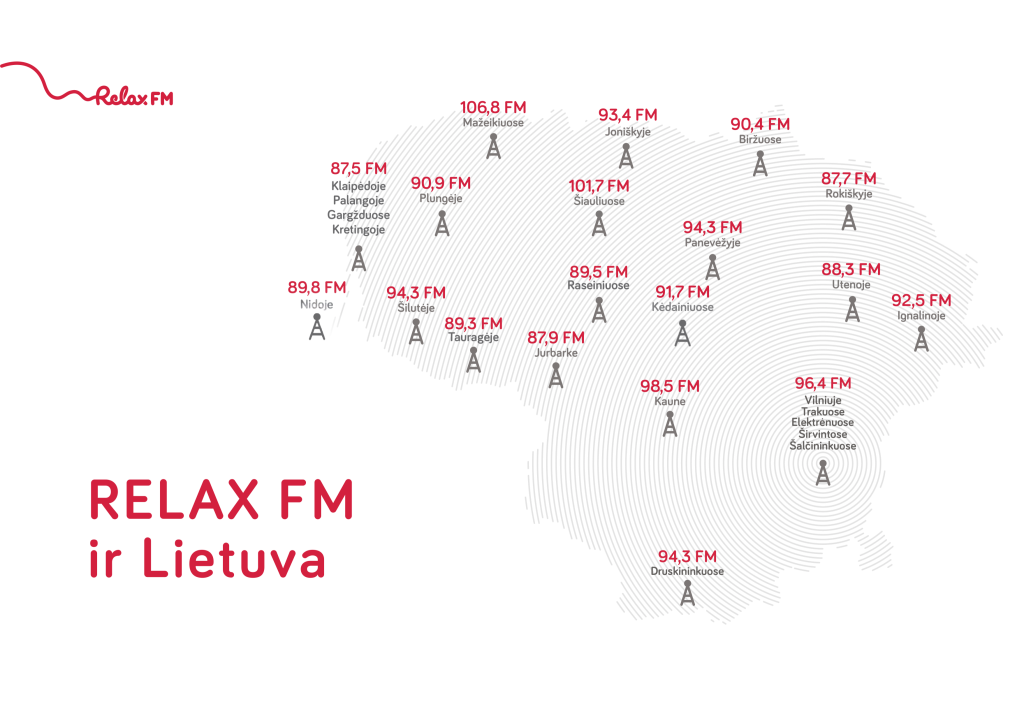 DAŽNIAI | Relax FM